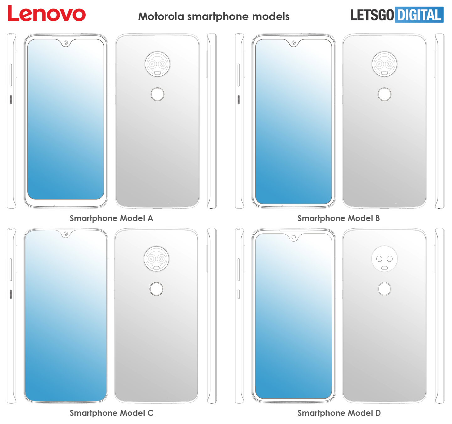 Motorola presentaría todos sus próximos móviles con notch en forma gota ...