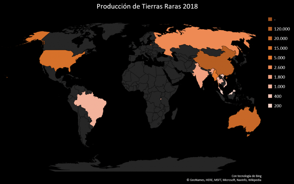 ¿Qué son las Tierras Raras y por qué son tan importantes en la guerra ...