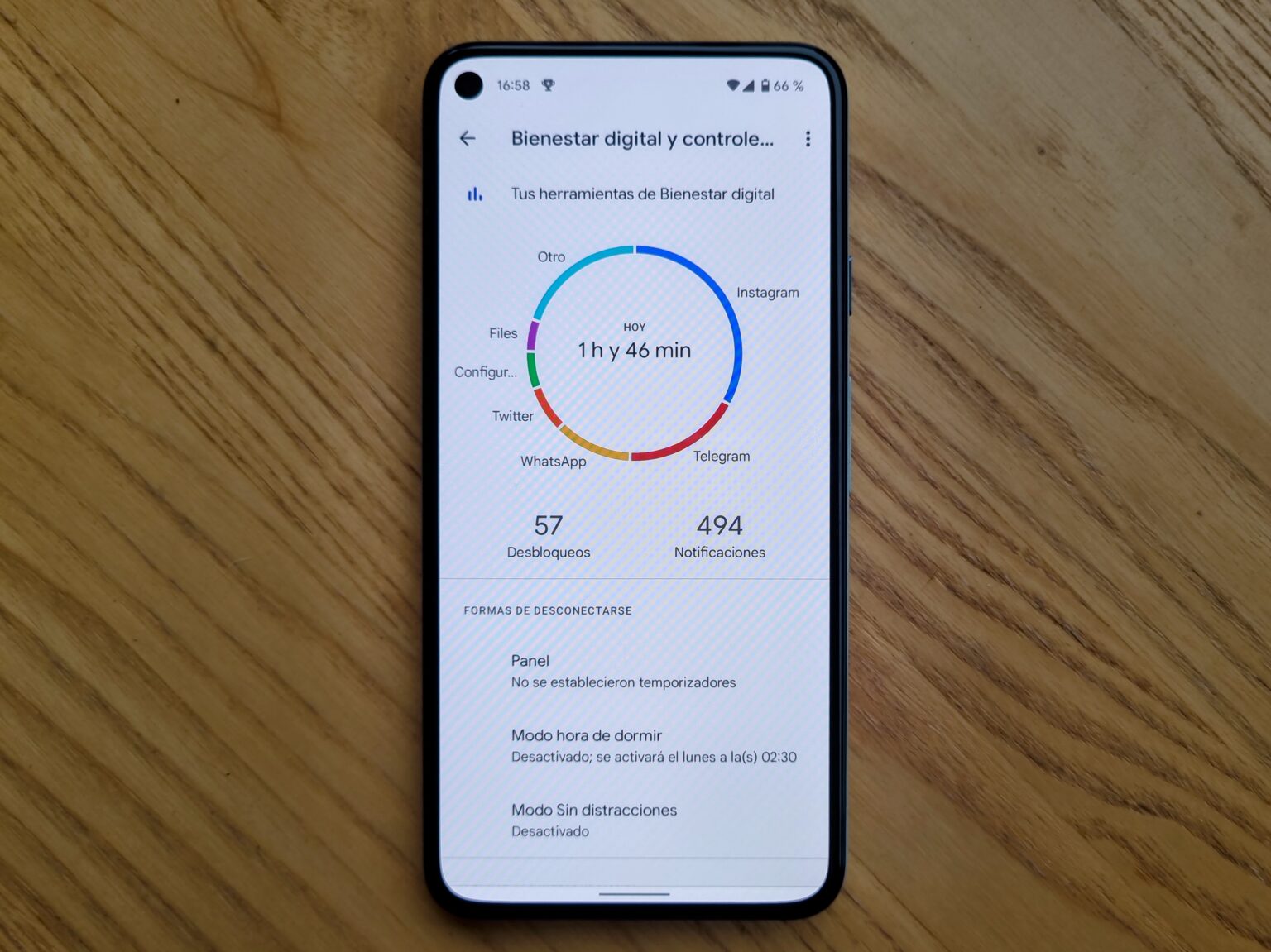 Qué es y cómo usar el Bienestar Digital en tu teléfono Android