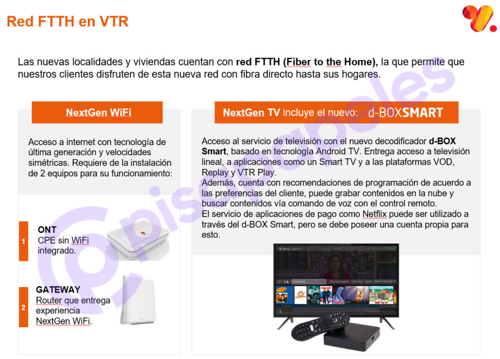 Los planes del servicio internet fibra óptica hogar de VTR ahora pasan ...