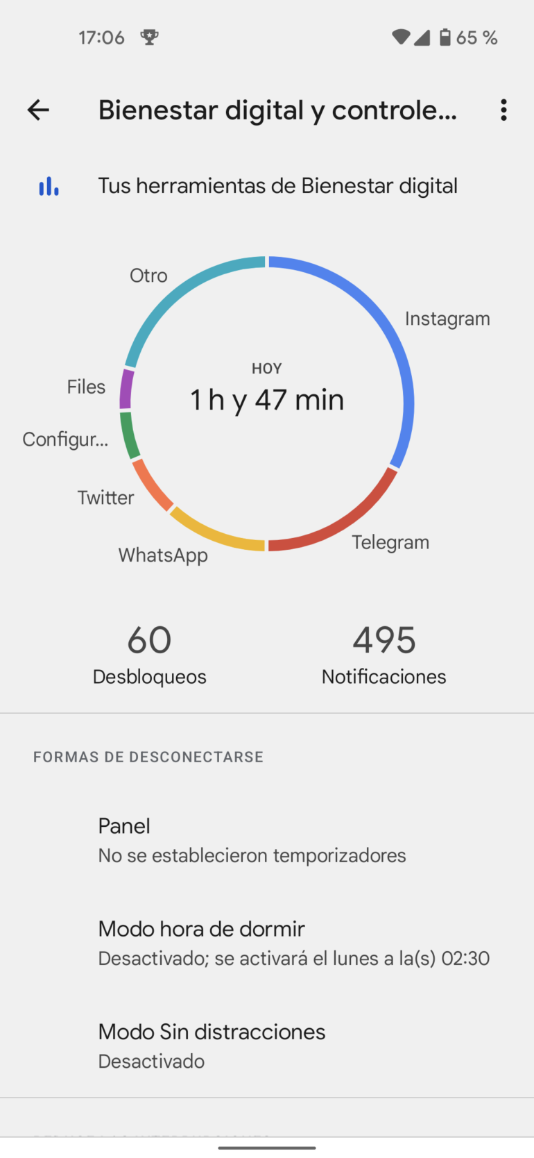 Qué es y cómo usar el Bienestar Digital en tu teléfono Android
