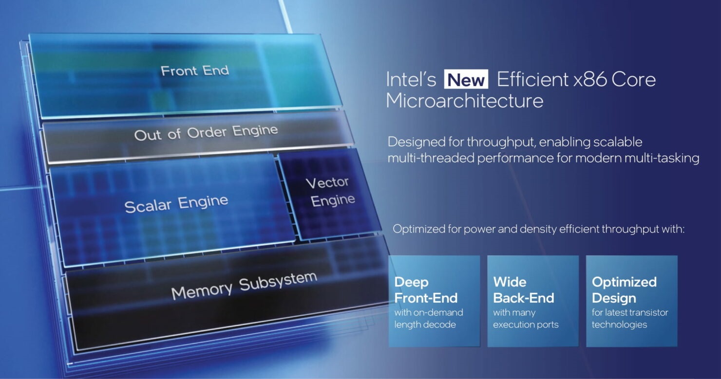 Estructura de núcleos híbridos de Intel ¿En qué consiste?