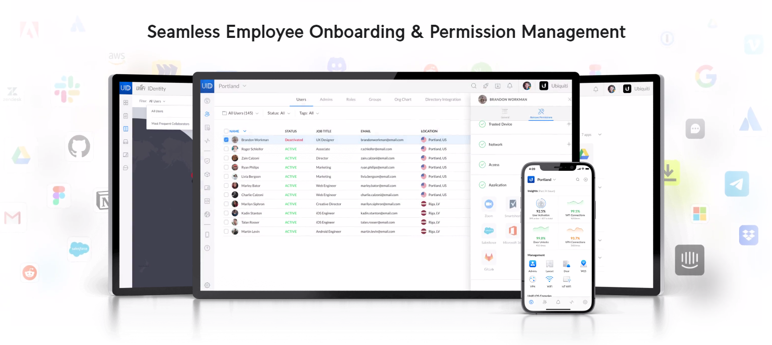 UniFi Identity: La solución de control de identidad de Ubiquiti # ...